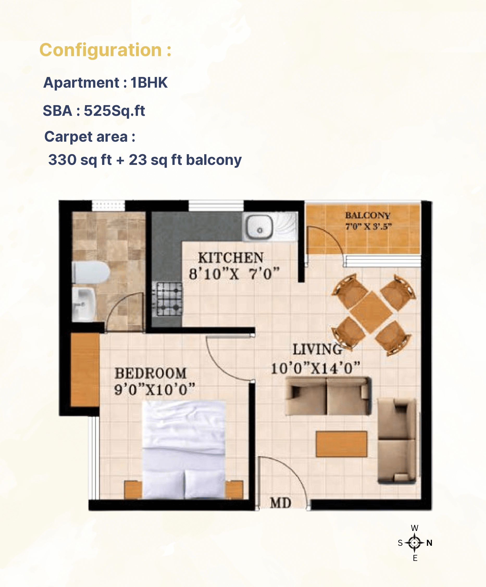 Midas At Neo Smart City